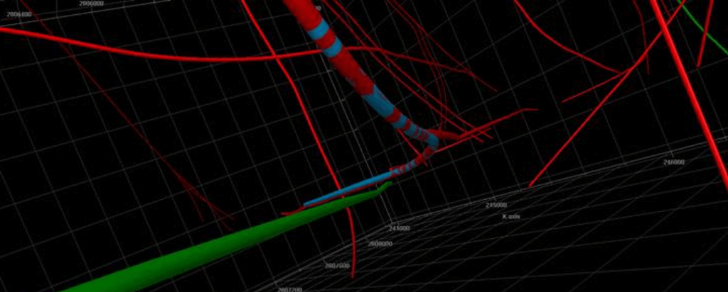 Wellbore Surveying - K&M Technology Group